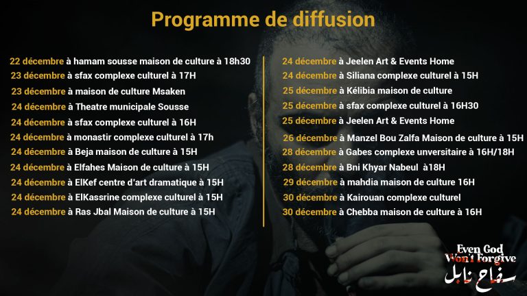 Cinéma-Tunisie : Où regarder le film «Saffeh Nabeul» de Karim Berrhouma ? - Kapitalis